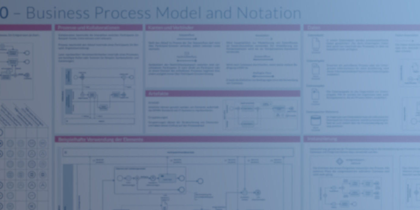 MID GmbH | Free BPMN 2.0 Poster MID GmbH | Free BPMN 2.0 Poster